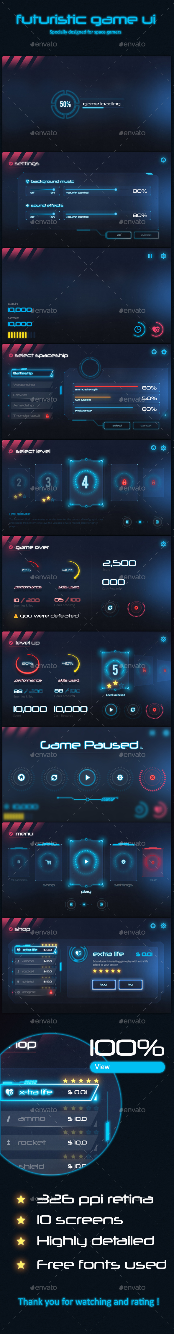 10 in 1 Ultimate Sci-Fi UI Bundle, Game Assets | GraphicRiver